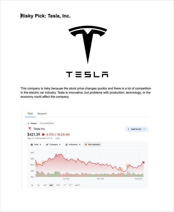 Performance Task: Stock Market Investment Portfolio – Creative Designs ...